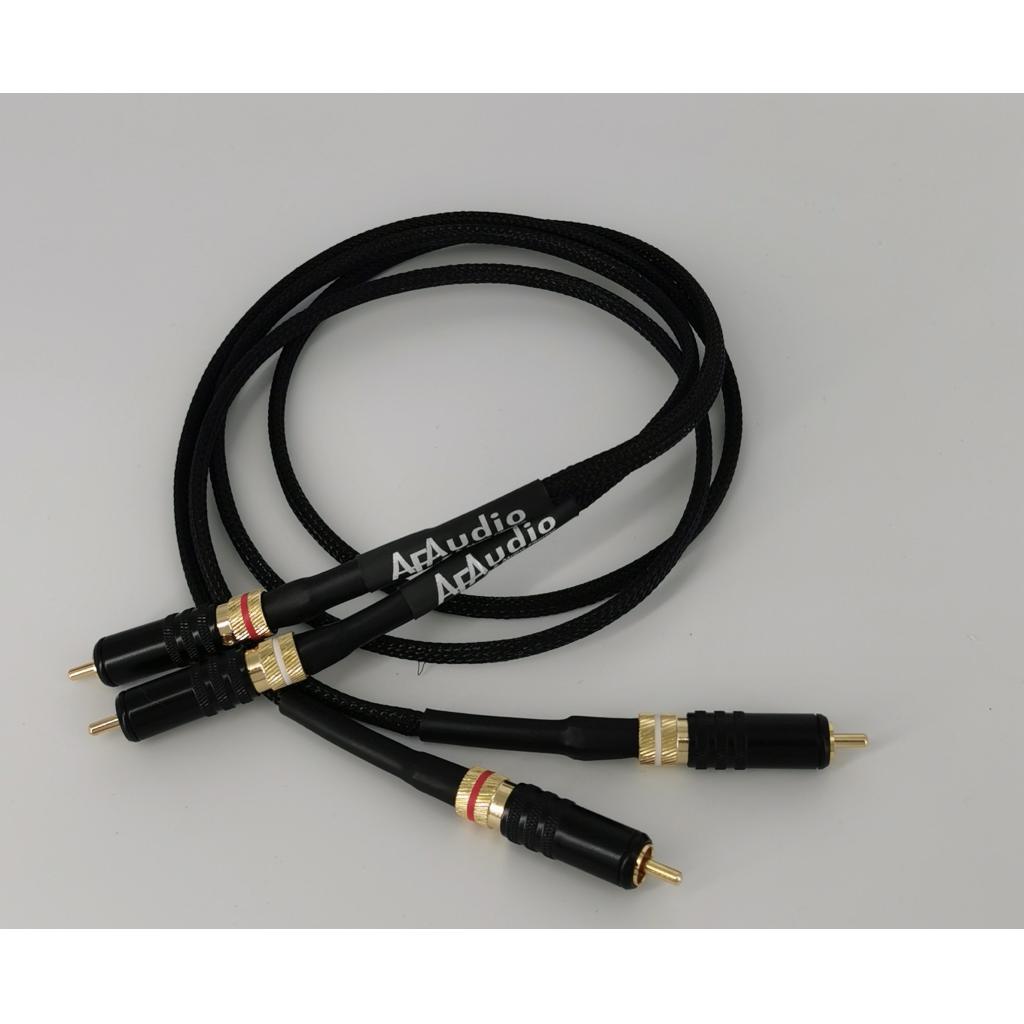 Audio Cables | Custom Audio Cables | Professional Audio Cables